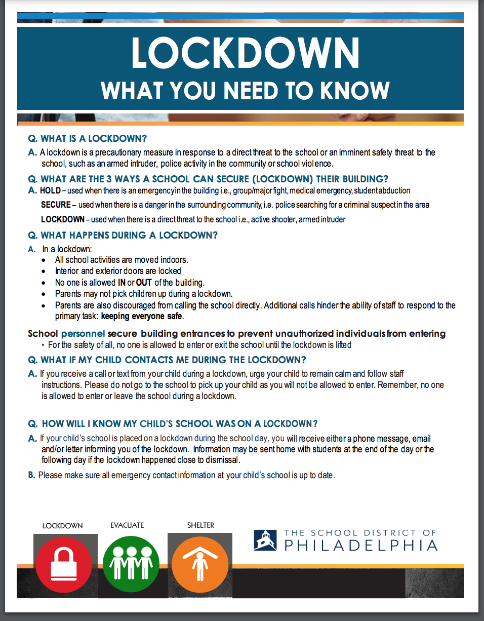 Parents - John Bartram High School