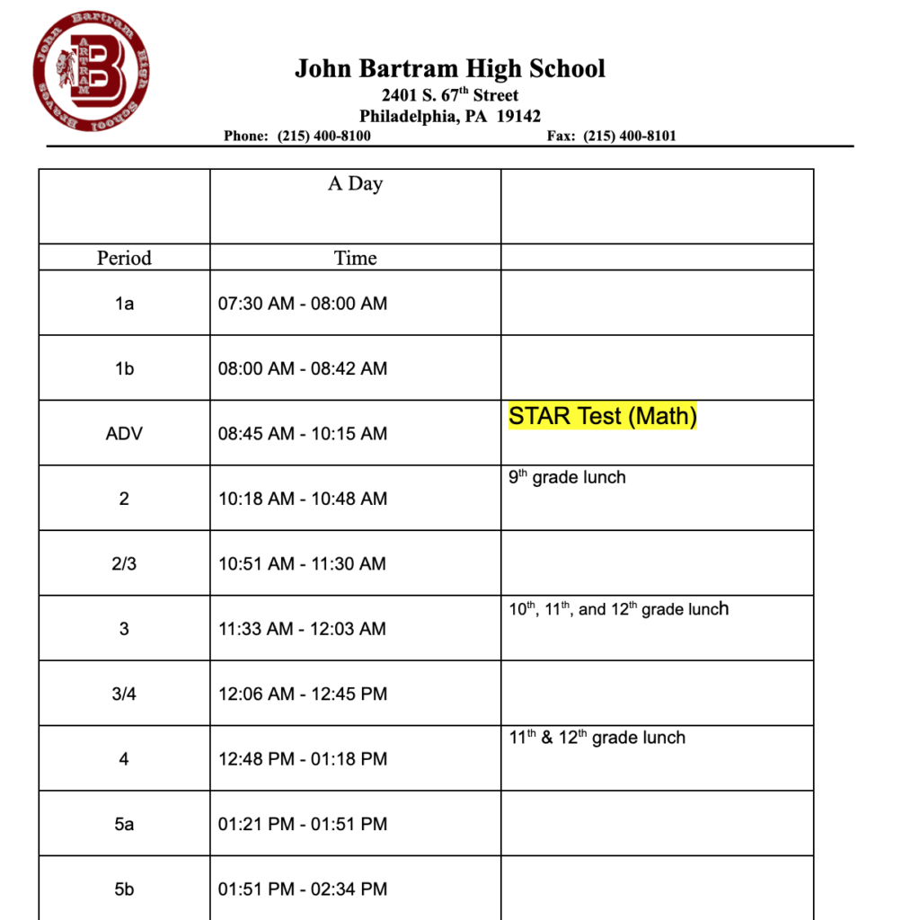 STAR Testing – John Bartram High School