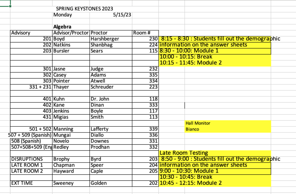 Keystone / SAT Testing – John Bartram High School