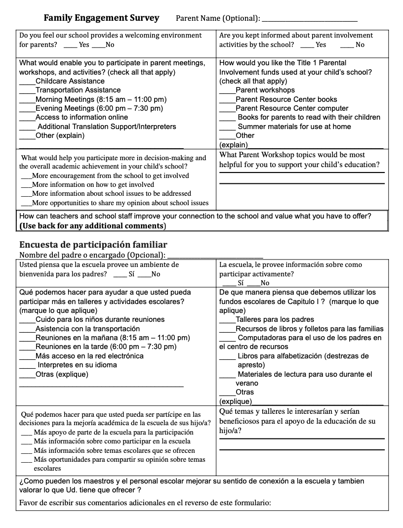 Title I Documents - John Bartram High School