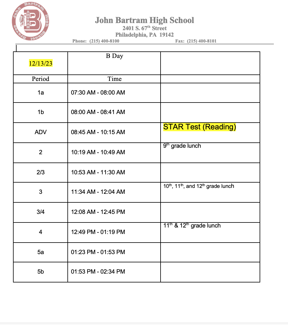 STAR Testing – John Bartram High School
