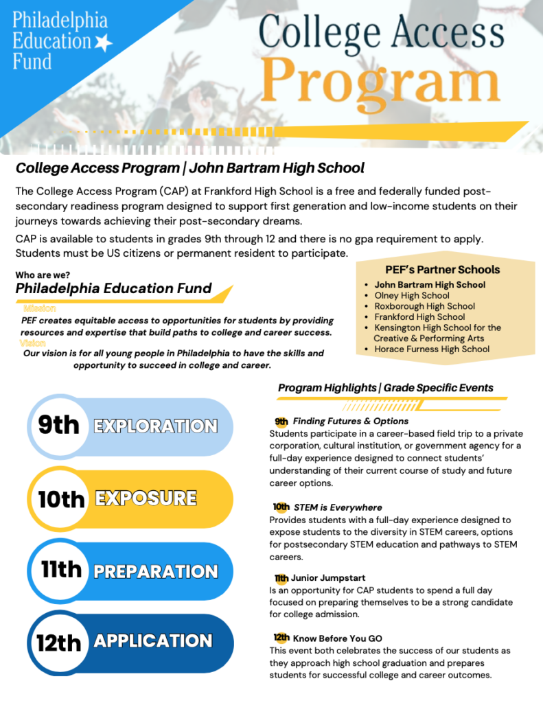 College Access - John Bartram High School